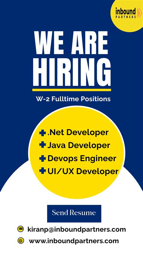 Kiran P On Linkedin Inboundpartners Usa W2 Eads Gc Citizens Javadevelopers