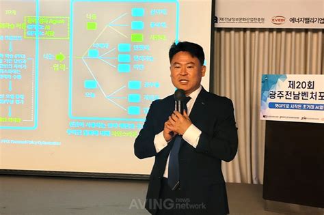제20회 광주전남벤처포럼 김준하 인공지능산업융합사업단장 초거대 Ai 시대 더욱 인간적인 교육 절실 네이트 뉴스