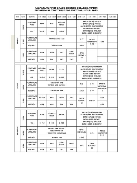 Time Table 2022 23 Ii Iv Vi Combined Student Pdf