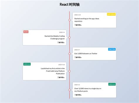 简单的垂直时间轴react实例