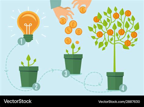 Crowdfunding Concept In Flat Style Royalty Free Vector Image