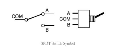 Spdt Switch Schematic Symbol