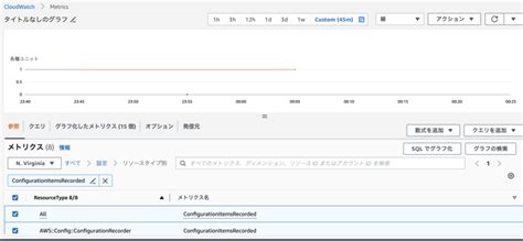 アップデート Aws Configで特定のリソースタイプだけを記録から除外できるようになりました！ Developersio
