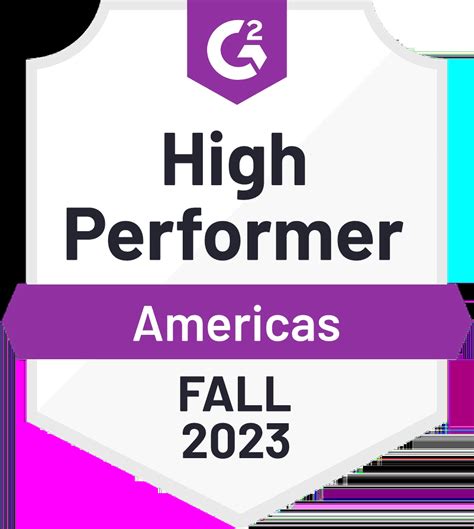 Usability Testing Lyssna