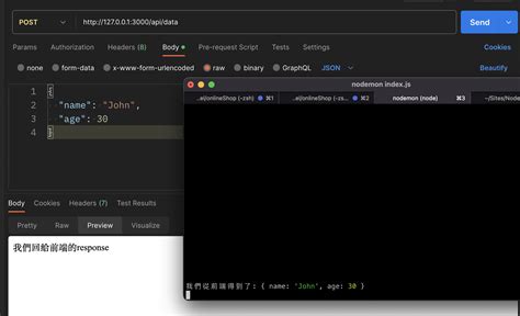Node Request It It