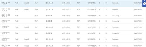 Site To Site Connected But No Traffic Over Failover Gw Discussions Sophos Firewall Sophos