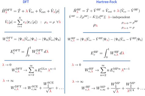Two Different Adiabatic Connections Linking The Physical λ 1 Download Scientific Diagram