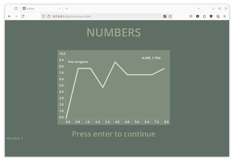 Numbers Vision By Ximo