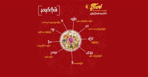 နဝရတ်ကိုးပါးအကြောင်း သိကောင်းစရာ U Hton Goldsmith And Jewellery