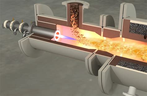 Apt Hp High Power Plasma Torch Solar Impulse Efficient Solution