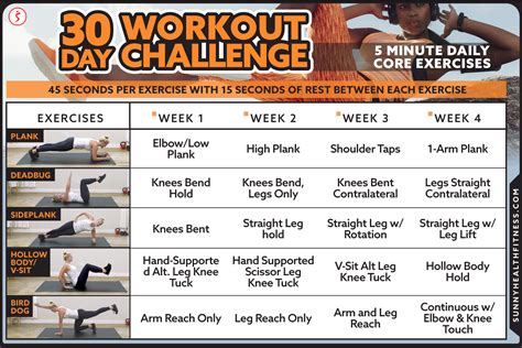30 Day Core Workout Challenge For Better Fitness Sunny Health And Fitness