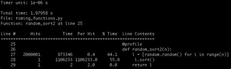 7 Tips To Time Python Scripts And Control Memory And Cpu Usage
