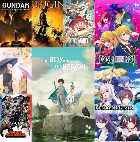 Japanese Animation