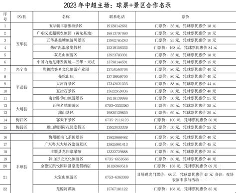 巨划算！一张球票游五华，餐饮、住宿、景区、特产均打折优惠梅州中超