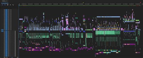 Best R Editlines Images On Pholder First Feature In Davinci Resolve Documentary About