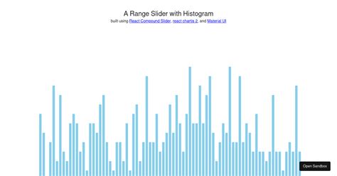 Rangeslider With Histogram Codesandbox