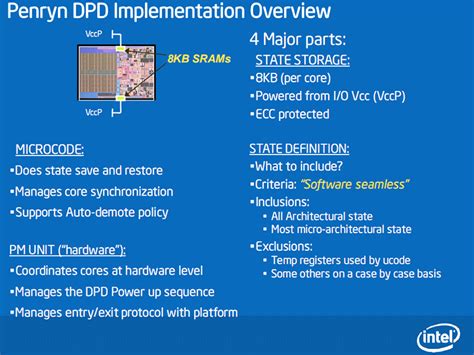 Intel Core Extreme Qx Bit Tech Net