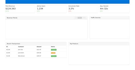 Interactive Analytics Dashboard Free Html Bootstrap Component
