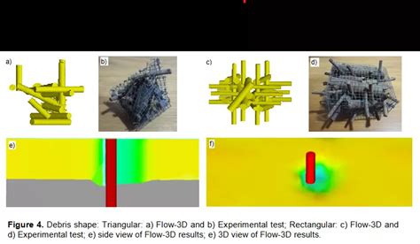 Figure 4 Debris Shape Triangular Flow 3d