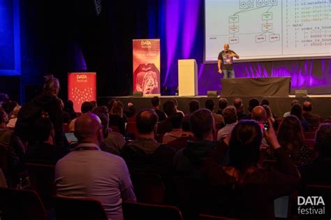 Data Festival On Linkedin Event Munich Ai Dataanalytics