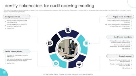 Optimizing Project Success Rates By Identify Stakeholders For Audit Opening Pm Ss Ppt Slide