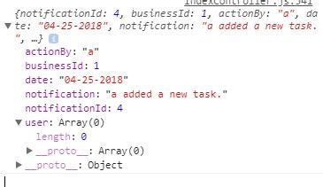 Javascript How To Save A List In An Object Using Java Stack Overflow
