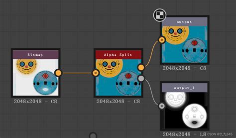 【substance Designer】基础操作和节点学习记录substance Designer 如何快速添加节点 Csdn博客