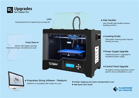 Flashforge Creator Pro 2016 Upgraded