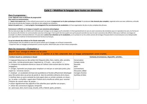PDF Cycle 1 Mobiliser Le Langage Dans Toutes Ses Dimensions DOKUMEN