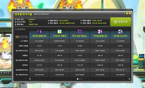 메이플스토리 인벤 오디움 사냥 괜찮네요 메이플스토리 인벤 궁수 직업게시판