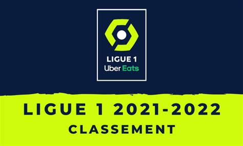 Ligue 1 2021 2022 Le Classement Complet