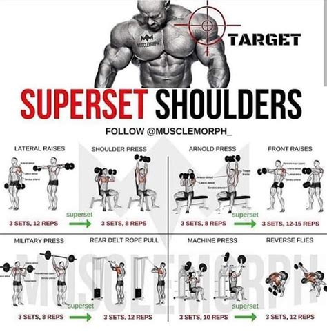 Cómo hacer ejercicios de hombro para tu rutina del gym El Cómo de las