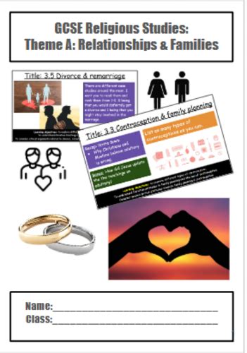 Aqa Gcse Religious Studies Theme A Relationships And Families Revision