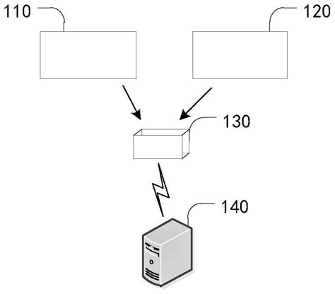 image quality debugging method device and system and electronic
