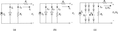 Figure 1 From Hybrid Symbiotic Differential Evolution Moth Flame Optimization Algorithm For