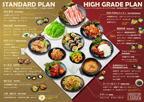 イービーンズビアガーデン『sourandbeergarden』open ｜仙台駅前イービーンズ