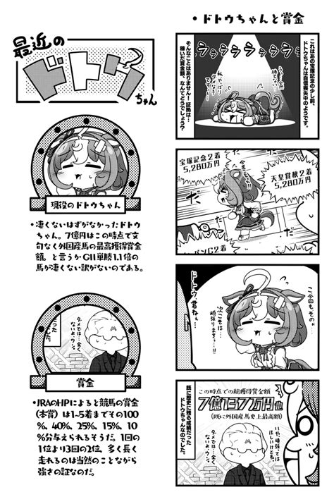 「オペラオーに勝つ前から凄かったドトウちゃんすごい。 ウマ娘 メイショウドトウ 」末長c104日曜日 東c 29aの漫画