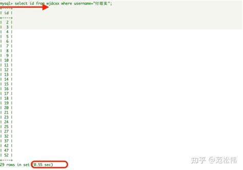 Mysql查询优化 避免全表扫描 知乎