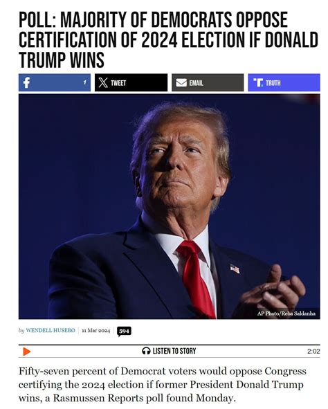 Larry Diffey On Linkedin So They Really Dont Care About Democracy