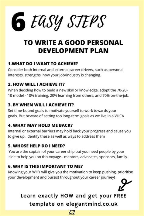 Get Your Free Template And Guide On How To Write A Career Development