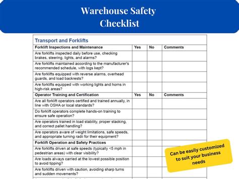 Warehouse Safety Checklist Template Comprehensive Hands Audit Tool