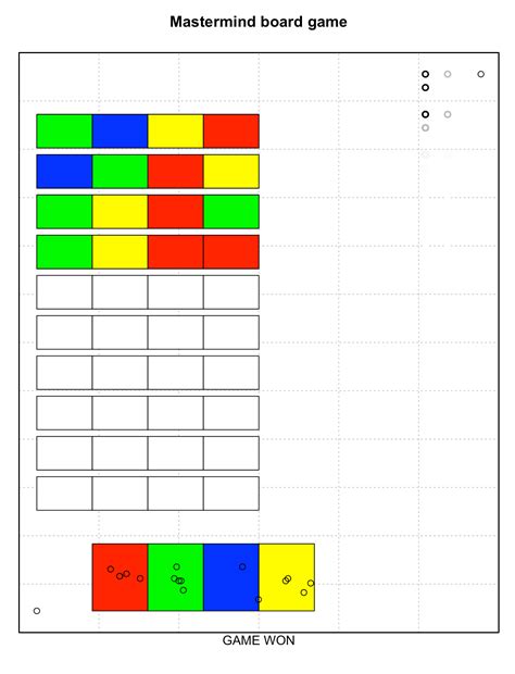 Little Useless Useful R Functions Mastermind Board Game For R Tomaztsql