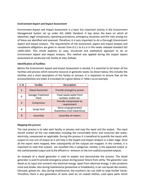 Environment Aspect And Impact Assessment Process Pdf