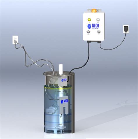 Neco Systems Inc Equipment Upgrades