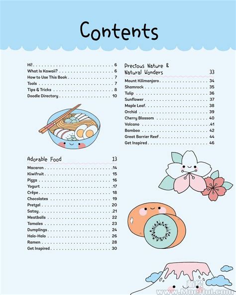 手帐简笔画教程 英文 卡哇伊涂鸦 绘制来自世界各地的超可爱物品 147p 萌绘