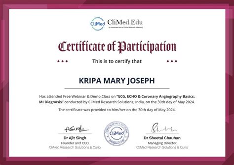 Attended A Webinar On Ecg Echo And Coronary Angiography Basics Mi