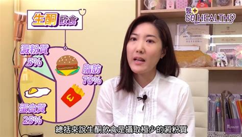 醫so Healthy