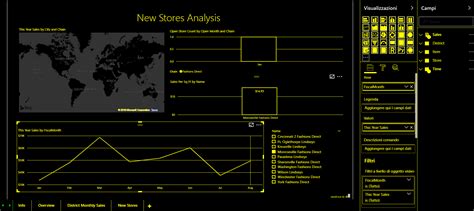 Panoramica Dellaccessibilità In Power Bi Power Bi Microsoft Learn