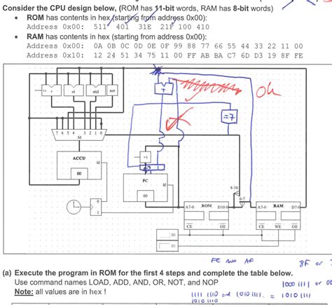 Solved Consider The CPU Design Below ROM Has Bit Chegg