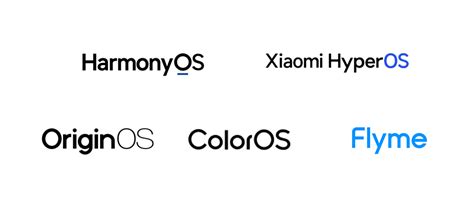 Fairguard无缝兼容小米澎湃os、coloros 14 、鸿蒙4！coloros与澎湃os Csdn博客